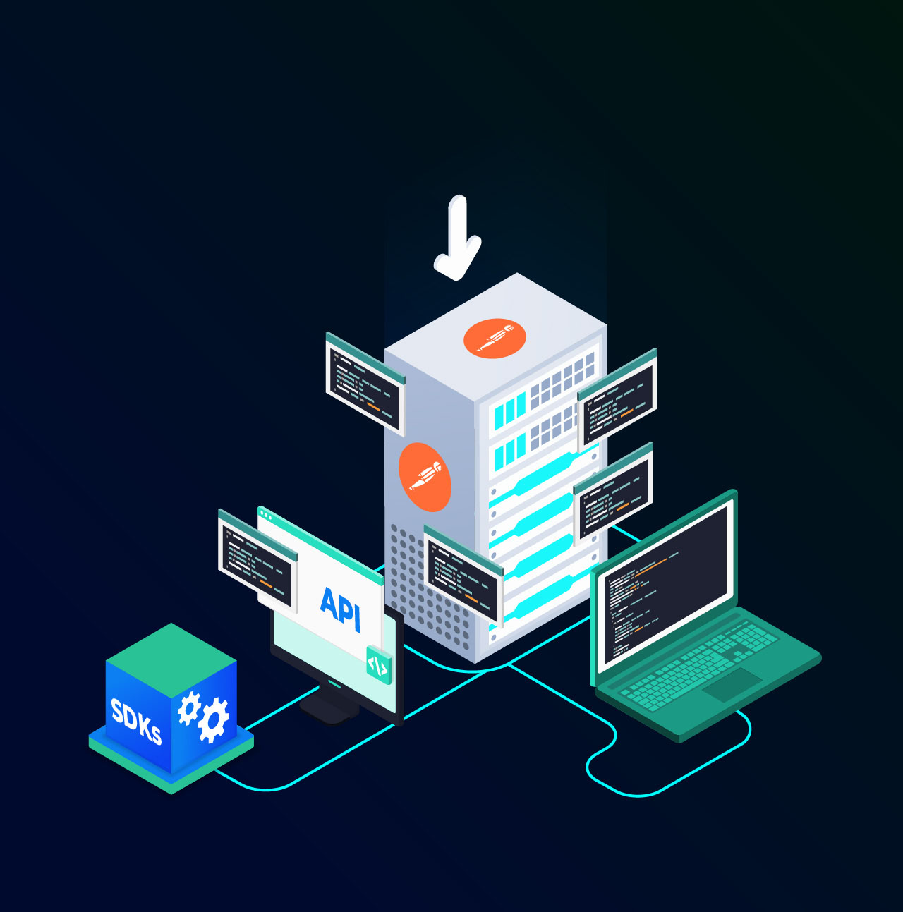 How To Generate Quality Api Documentation And Sdks From Postman Collections 8073